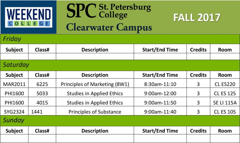 Traditional class options have expanded to Weekend College! - Education