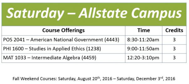 SPC Allstate Campus to Host Weekend College - Public Safety, Public ...